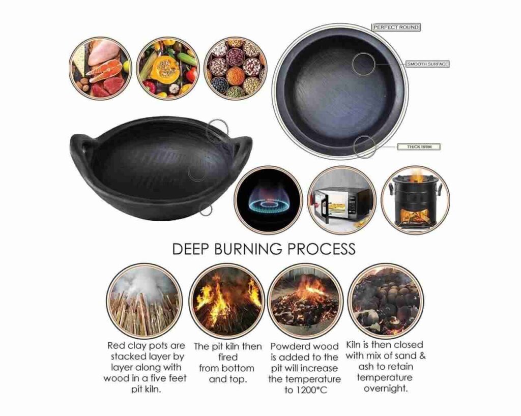 Craftsman India Online Pottery Earthen Kadai/Clay Pots Combo (Black ...